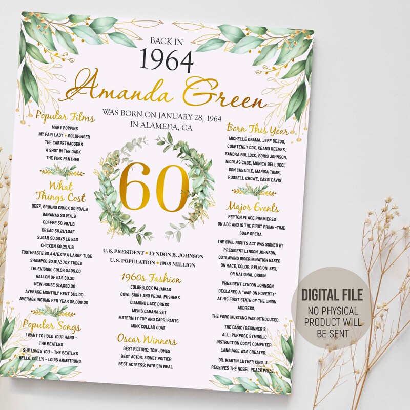 60 Years Ago - Etsy