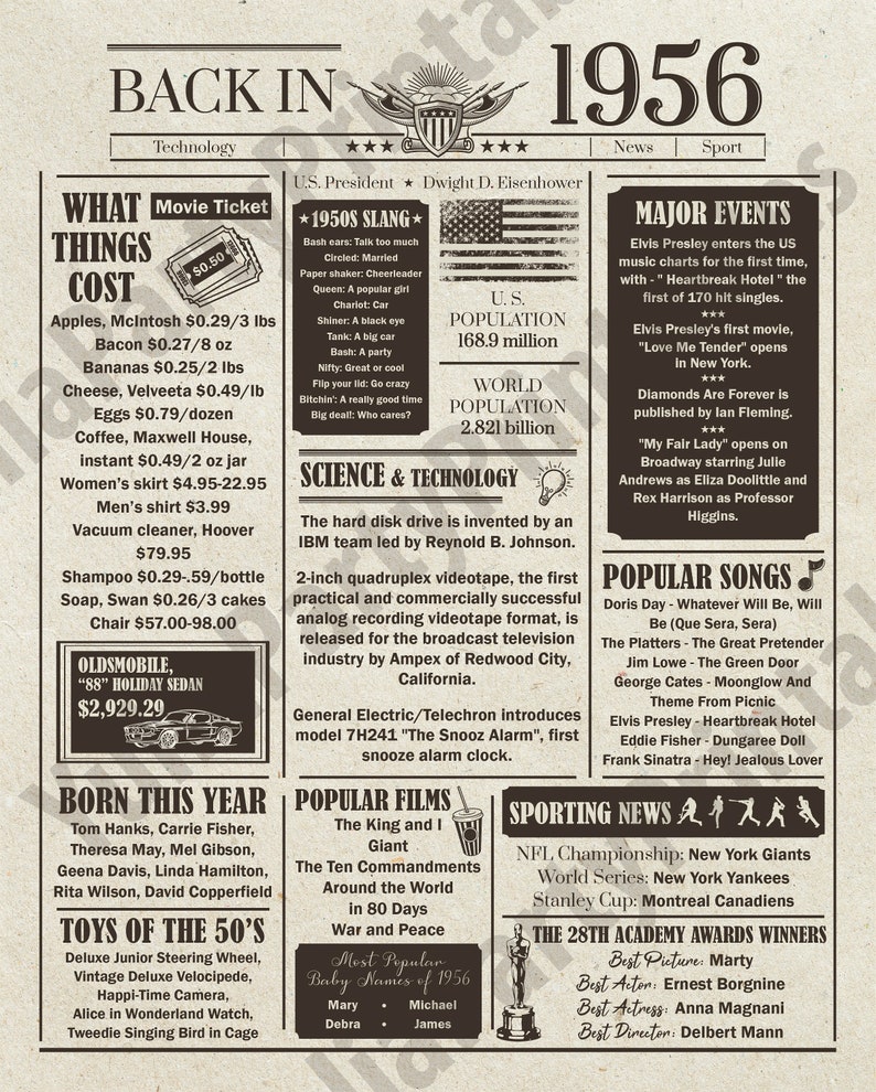 Back in 1956 Fun Facts Poster Birthday Party Decorations - Etsy