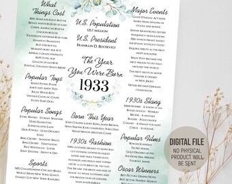 Born in 1933 Sign - Etsy