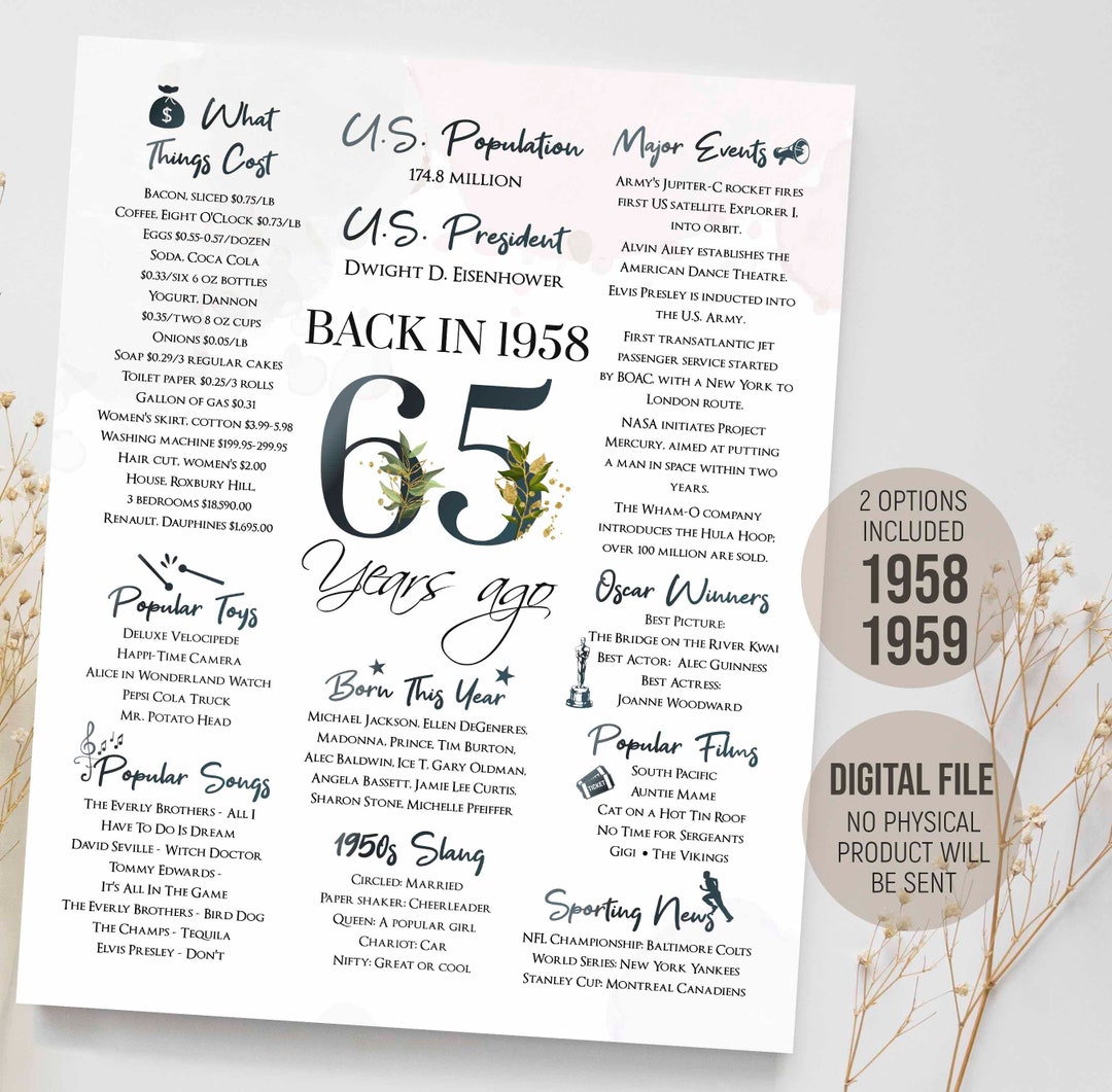 65th Birthday Gift Back in 1958 1959 in Review Poster 65 - Etsy