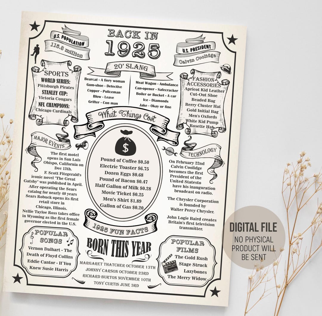 Year 1925 Vintage Birthday Poster, Fun Facts Newspaper, Back in 1925 ...