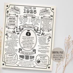 Year 1925 Vintage Birthday Poster, Fun Facts Newspaper, Back in 1925 ...