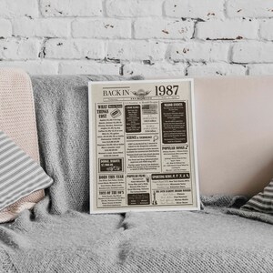 The Year 1987 in Review, Newspaper Poster, Back in 1987 Fun Facts Sign ...