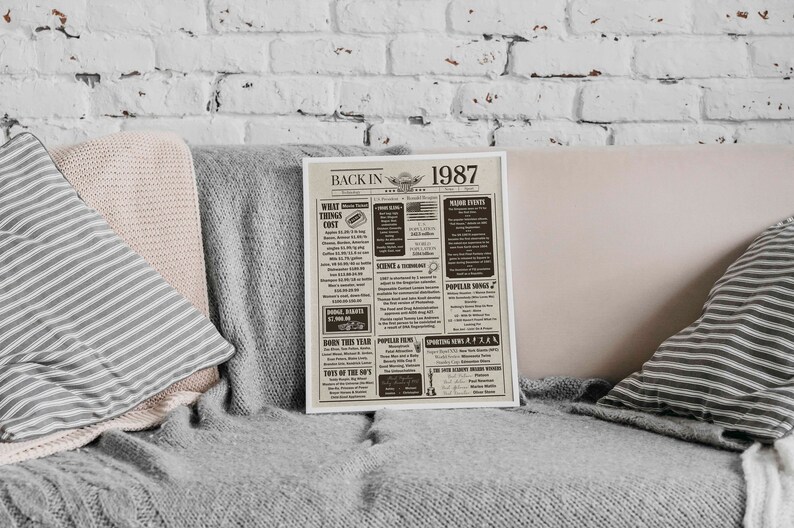 The Year 1987 in Review, Newspaper Poster, Back in 1987 Fun Facts Sign ...