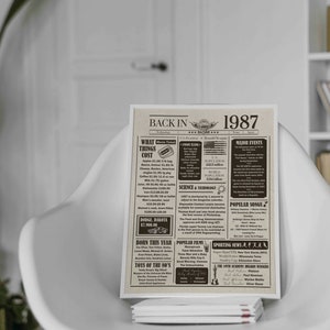 The Year 1987 in Review, Newspaper Poster, Back in 1987 Fun Facts Sign ...