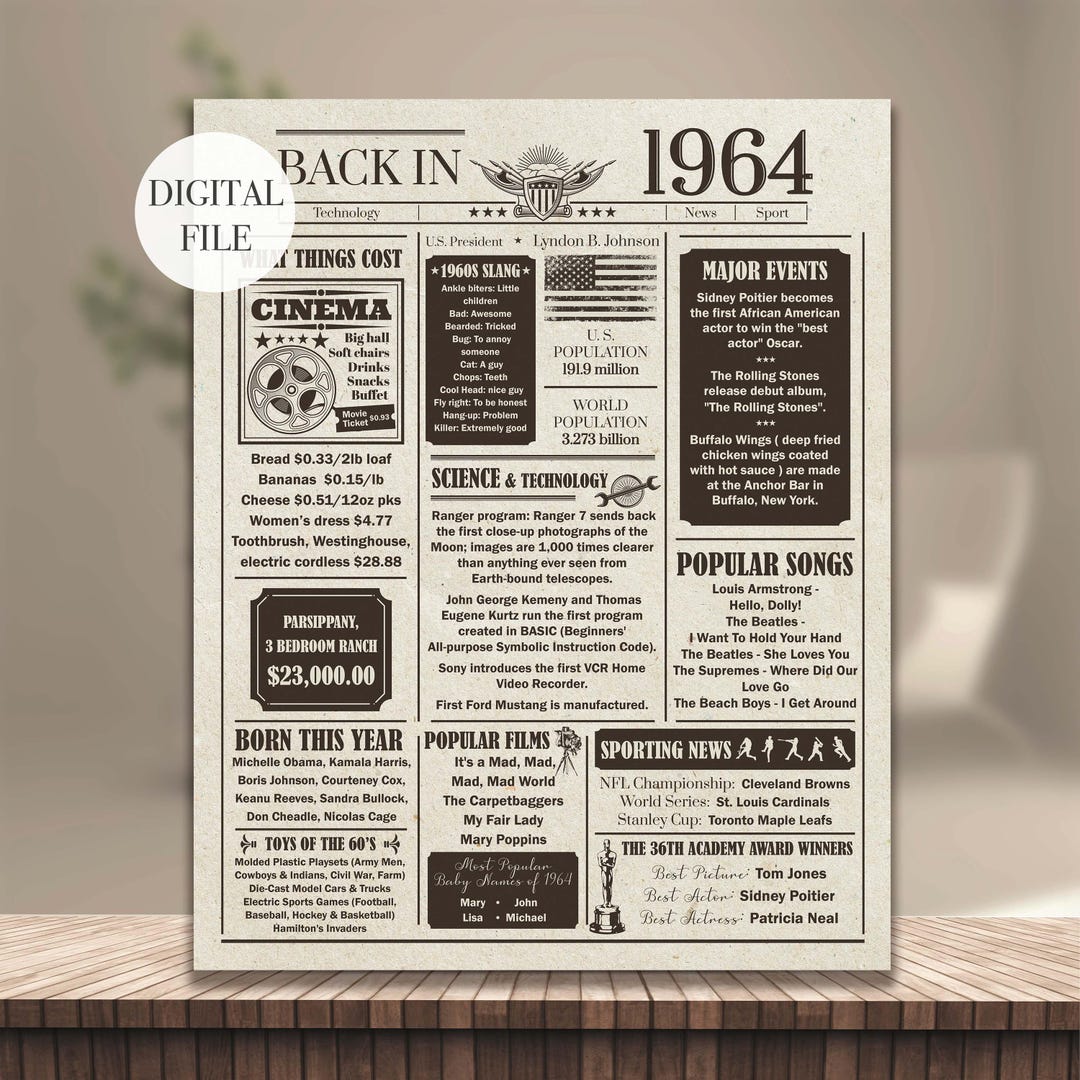 Back in 1964 in Review Poster, Fun Facts Newspaper, Digital Printable ...