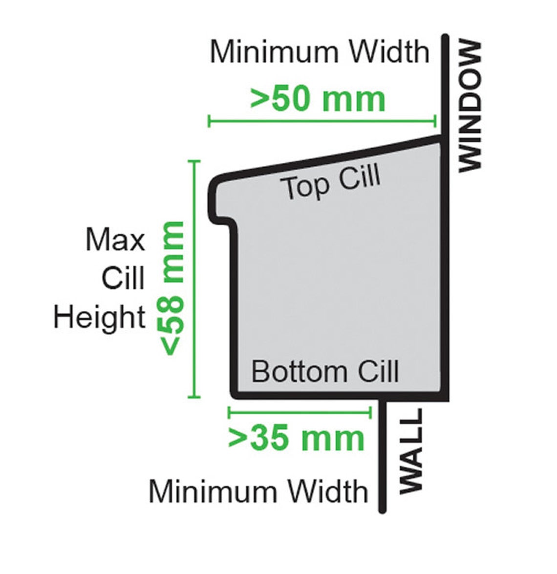 Window Box Cill Sill Fixings Brackets No Drill No Holes No | Etsy UK