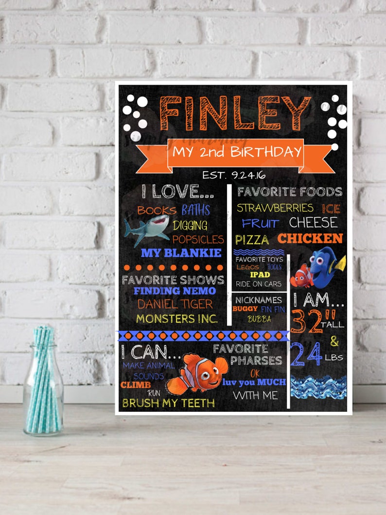 Finding Nemo/dory Chalkboard Birthday Sign - Etsy