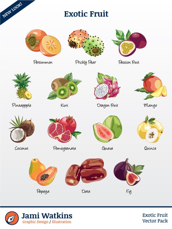 Tropical Fruit Names