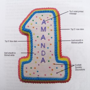 Wilton # 1 Cake Pan # 2105-1194, Number One Shaped Metal Mold - Etsy