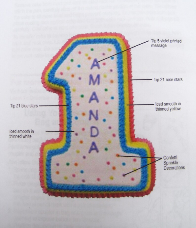 Wilton # 1 Cake Pan # 2105-1194, Number One Shaped Metal Mold - Etsy