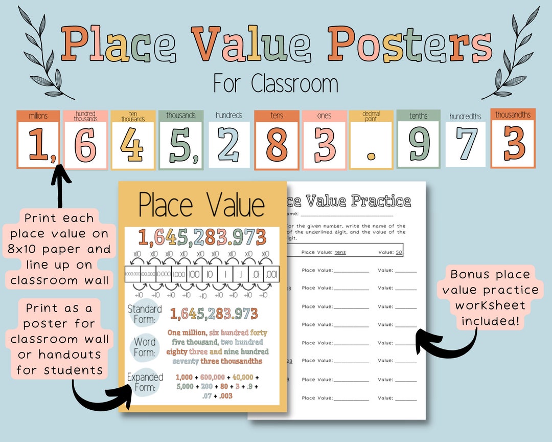 Place Value Posters for Classroom, Upper Elementary, 5th Grade, Boho ...