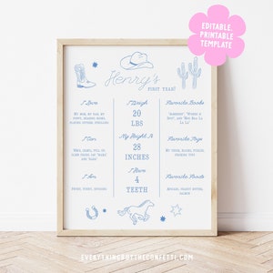 First Rodeo Milestone Sign Template, Printable My First Rodeo Milestone ...