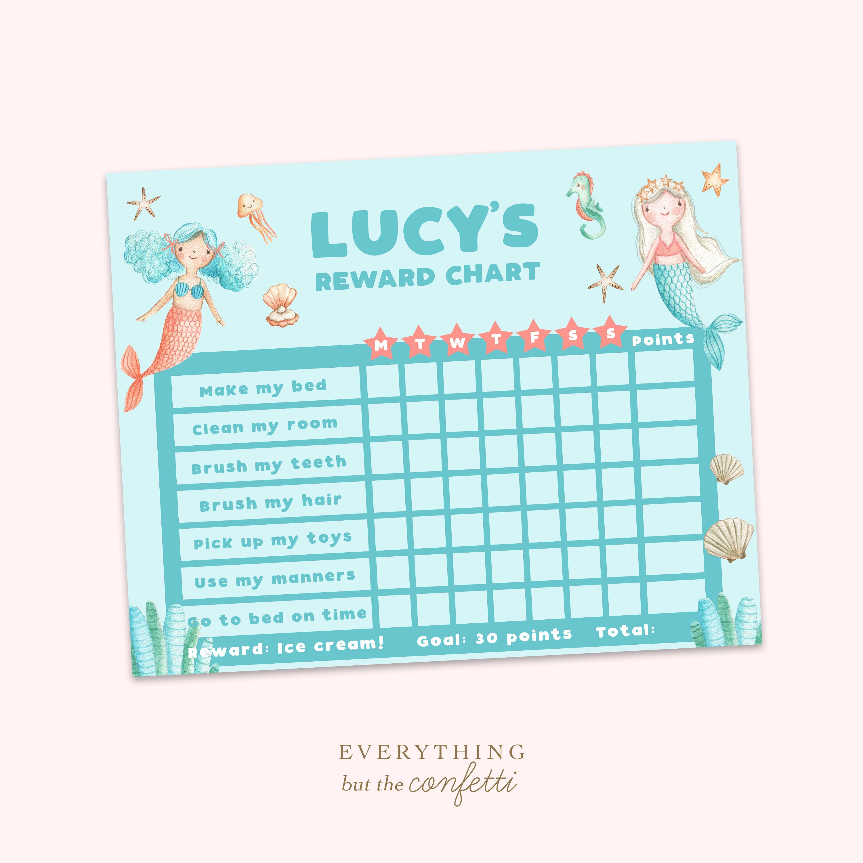 Activity Chart Template