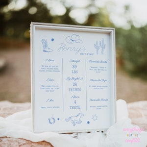 First Rodeo Milestone Sign Template, Printable My First Rodeo Milestone ...