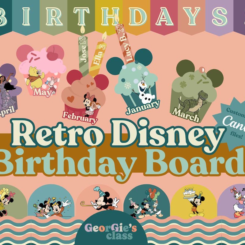 Birthday Board - Etsy