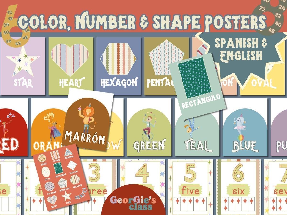 Circus Classroom Decor Bundle: Vintage Carnival Theme (editable Files ...