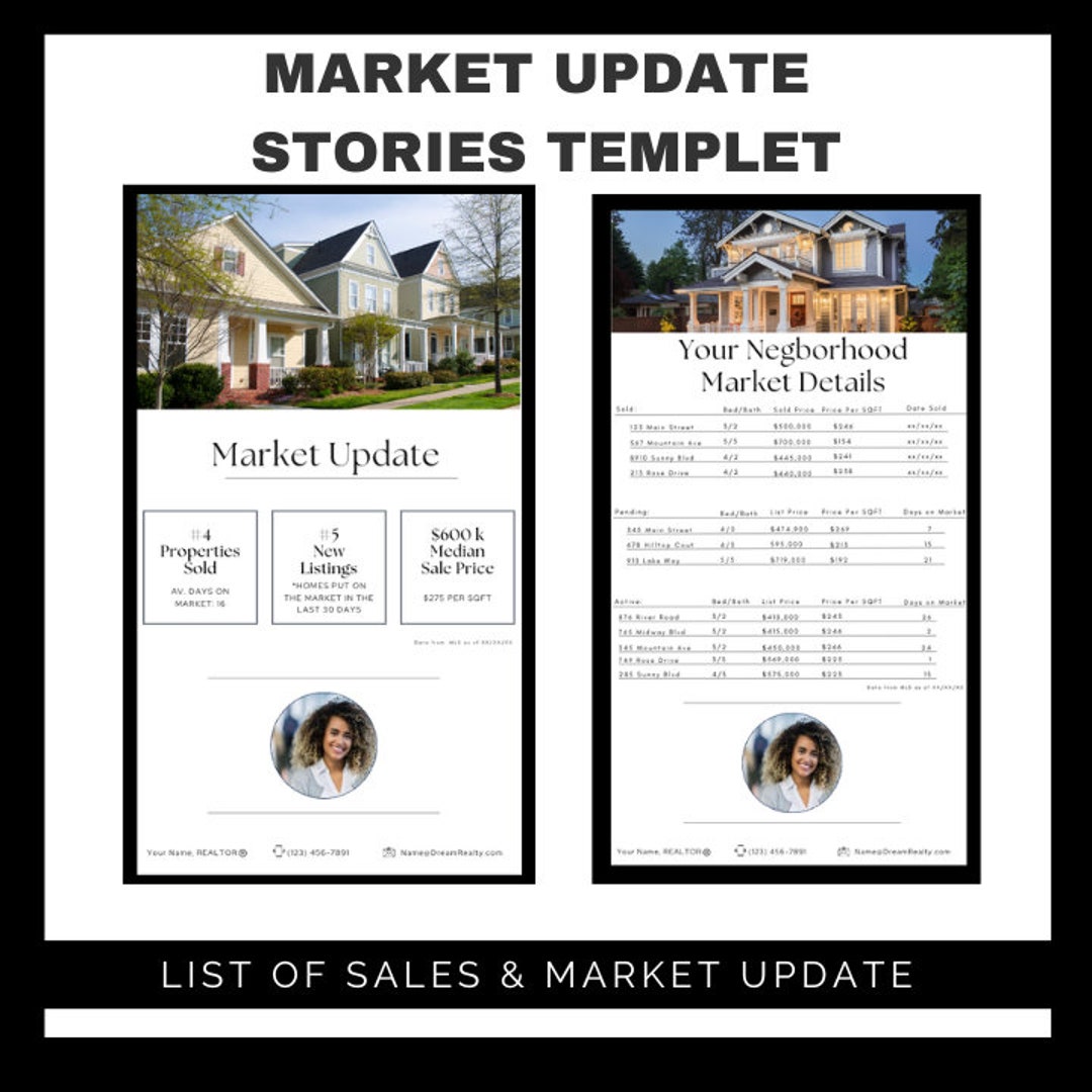 Market Update Real Estate Market Report for Facebook Post or Stories ...