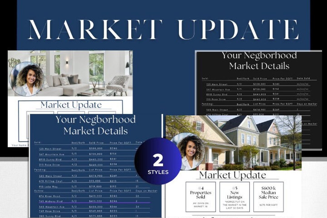 Real Estate Market Update IG Post Facebook Real Estate Market Update ...