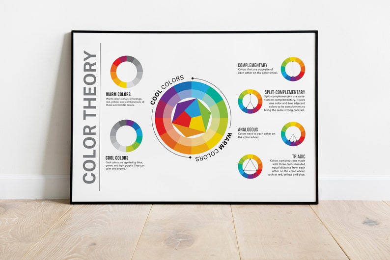 Color Theory Chart Digital Download Color Harmony Color Wheel School ...