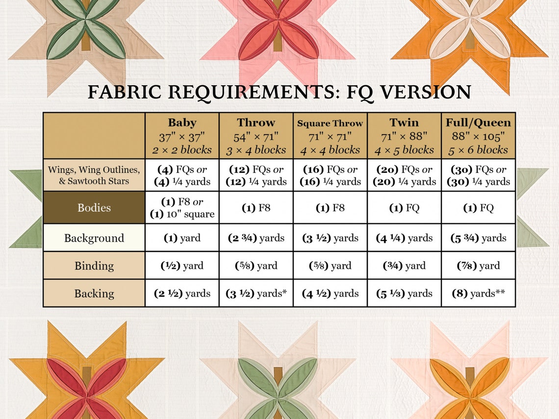 Flutterby Effect Quilt Pattern Instant PDF Download Modern - Etsy