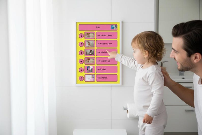 Girl PDF Toilet Routine – Visual Step-by-step Page - Etsy UK