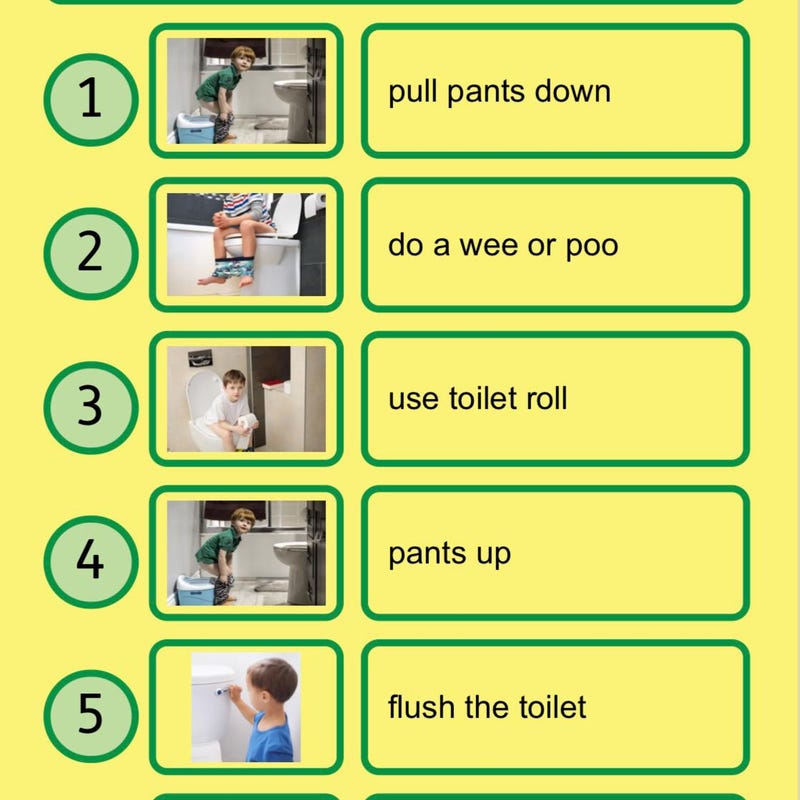 Bathroom Pecs - Etsy