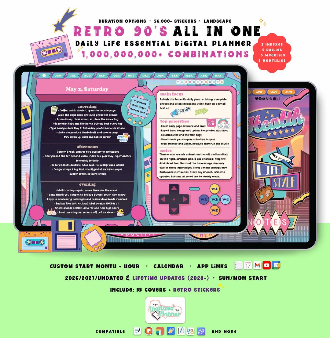 Retro Digital Planner 2026, Undated, Lifetime, Custom Daily iPad ...