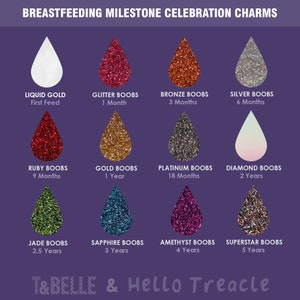 Breastfeeding Milestone Award Celebration Charms - Glittery Droplet ...
