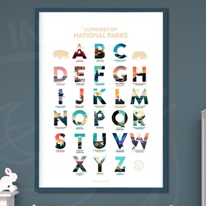 Nursery Print National Park Alphabet Print With White Background - Etsy