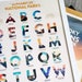 National Park Alphabet Print, Alphabet Poster, National Park Nursery ...