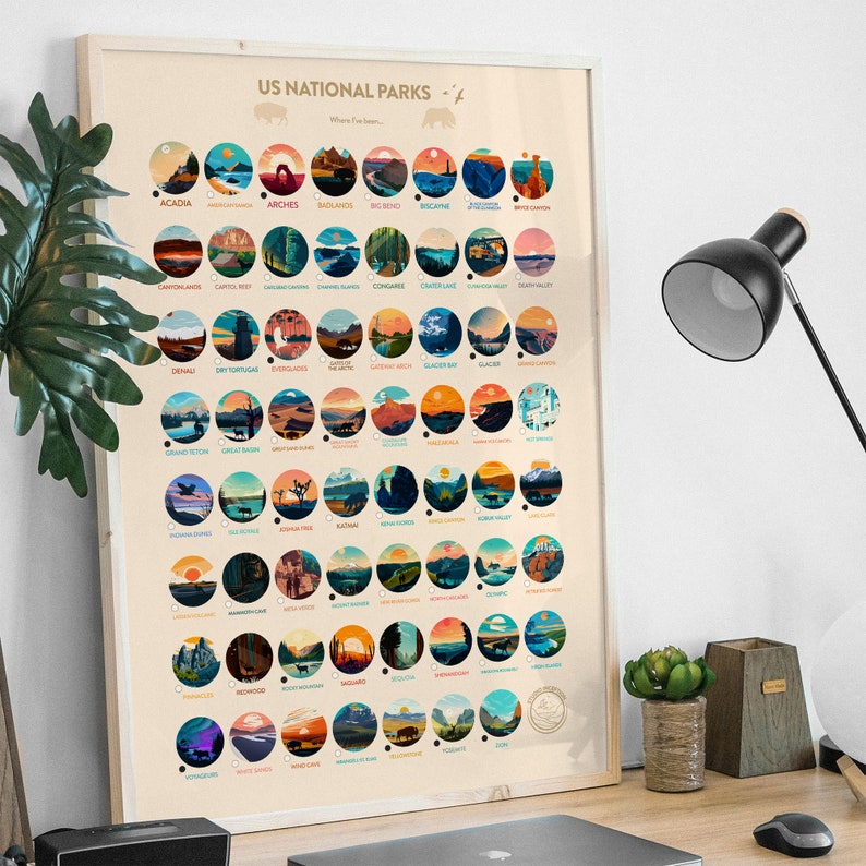 National Park Checklist Bucket List Poster Travel Gift - Etsy