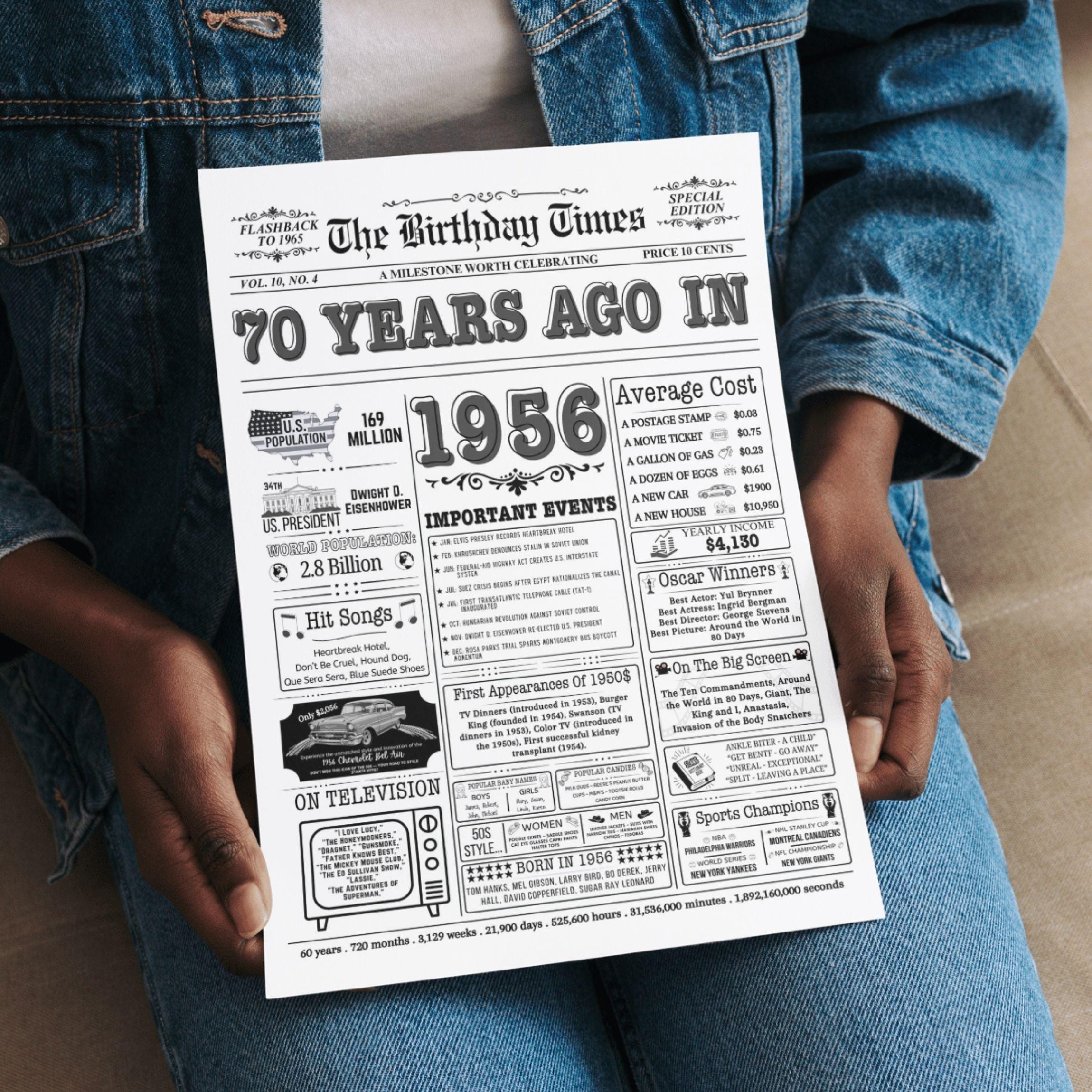 1956 Birthday Newspaper Poster, 70th Anniversary Gift (PDF JPG) - Etsy