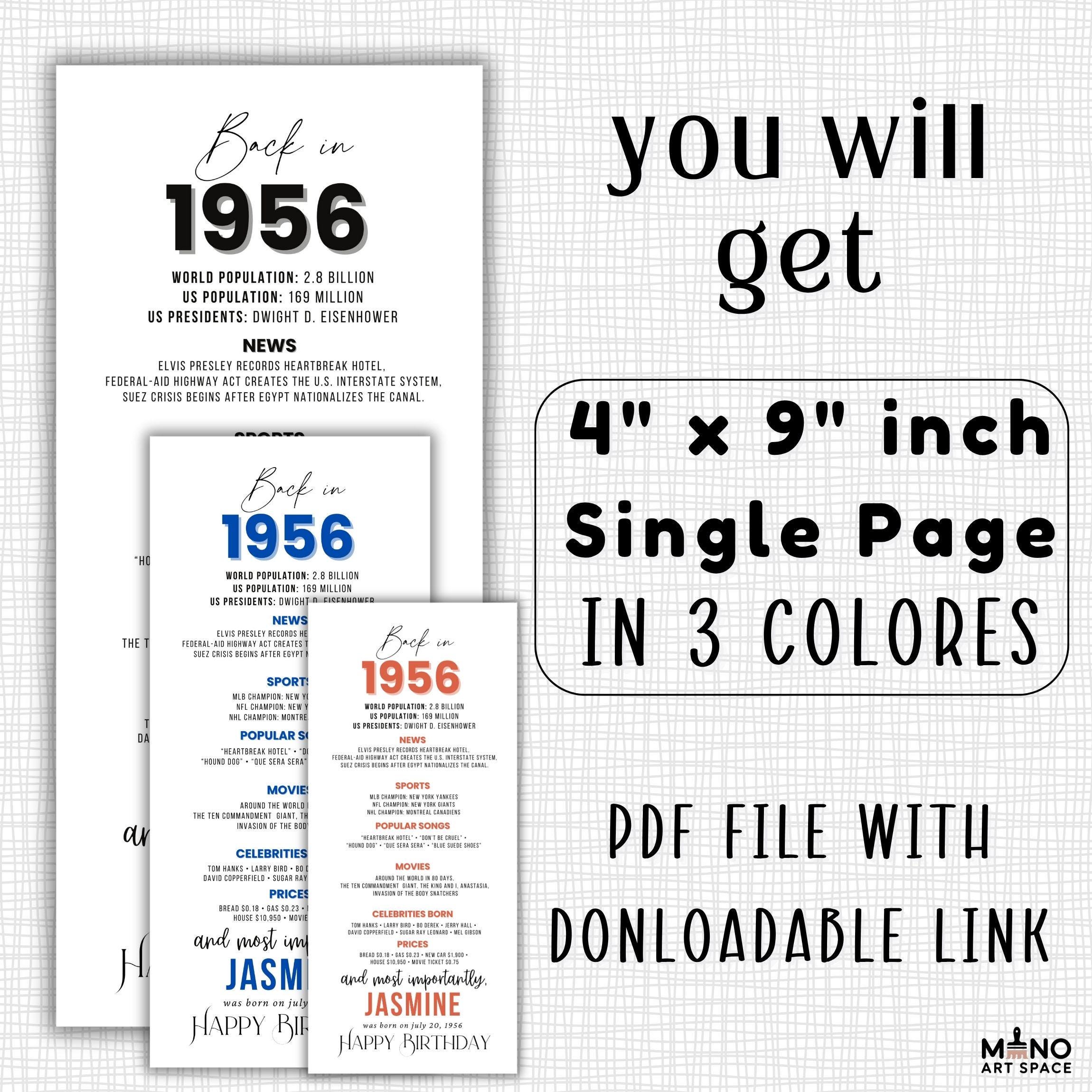 1956 Birthday Timeline Poster, 70th Party Decor (canva Template) - Etsy