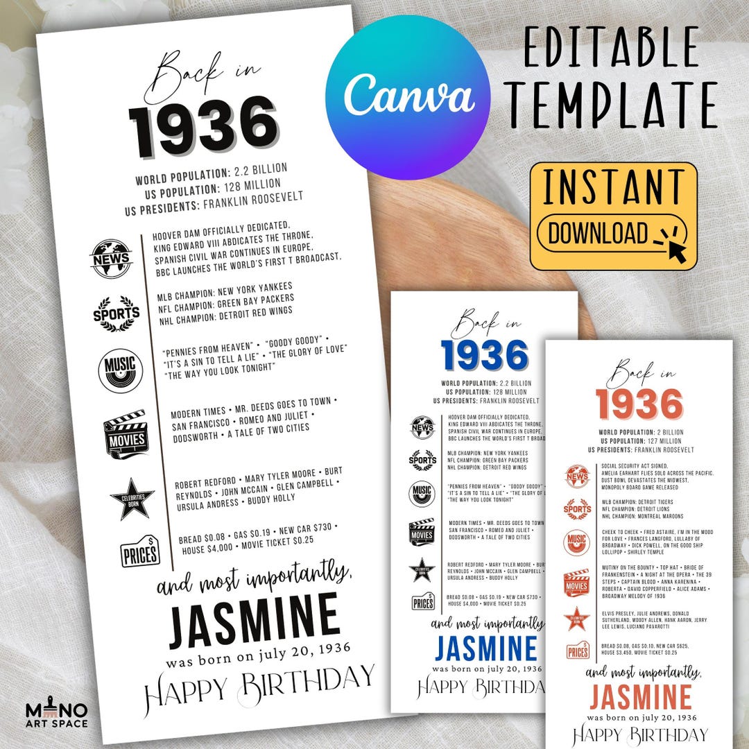 1936 Birthday Timeline – 90th Birthday Keepsake (canva Template) - Etsy
