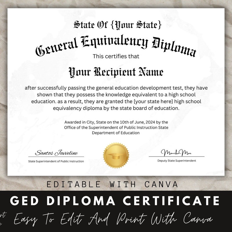 Ged Template Texas - Etsy
