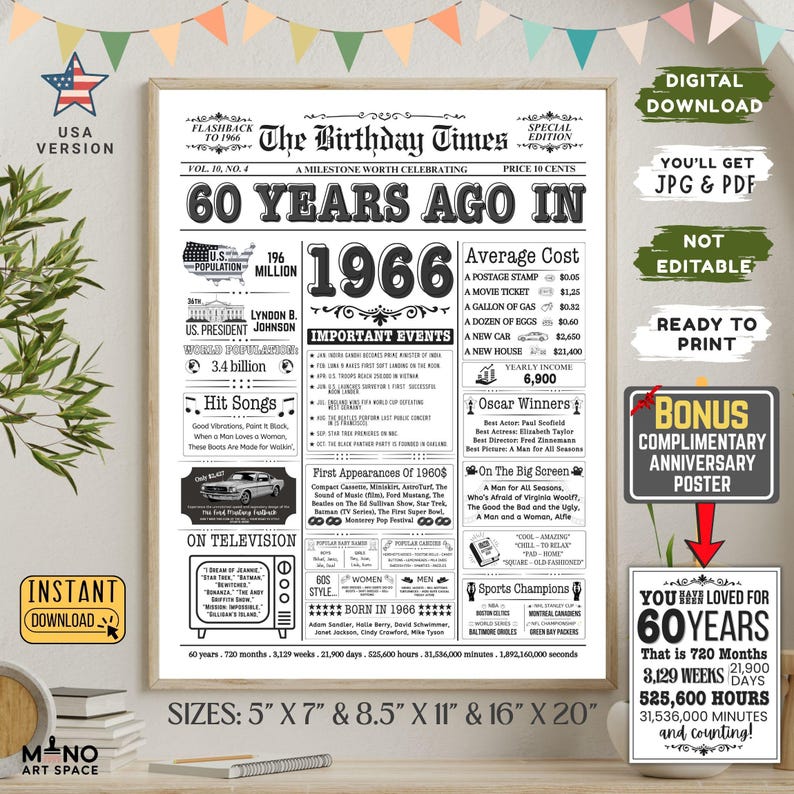 1966 Birthday Newspaper Poster, 60th Birthday Gift (PDF, JPG) - Etsy
