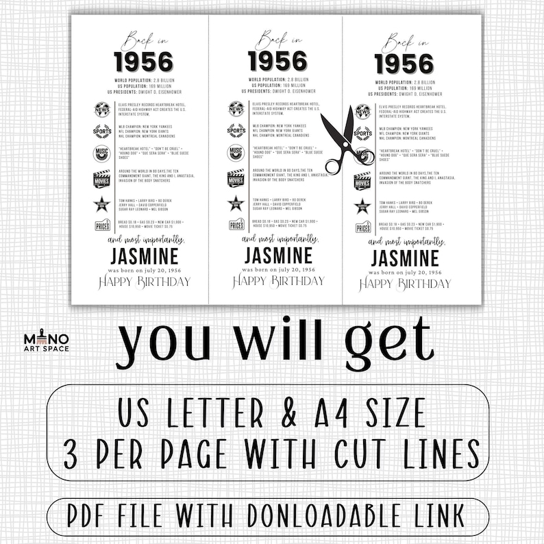 1956 Birthday Timeline Poster, 70th Party Decor (canva Template ...