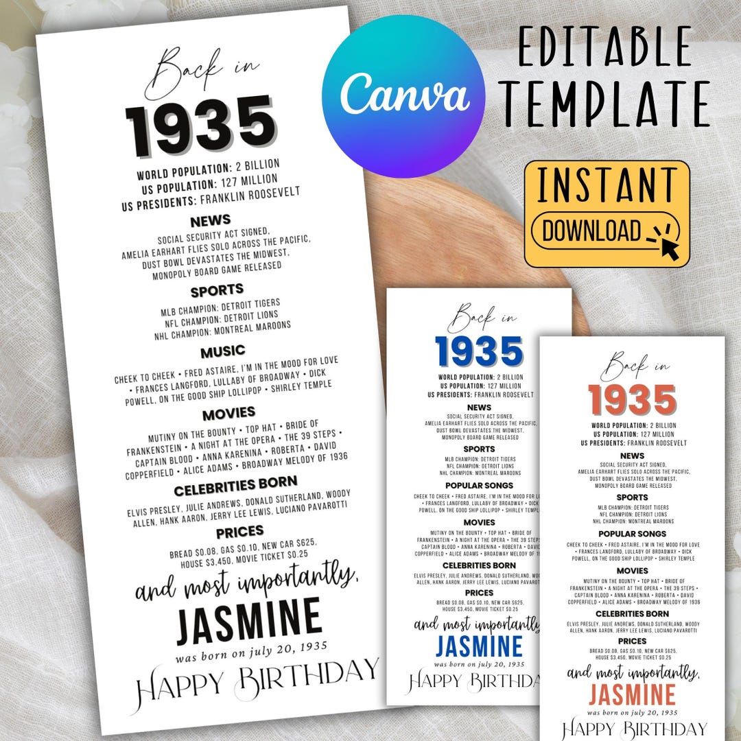 90th Birthday 1935 Timeline Poster, Vintage Bookmark Sign (canva ...