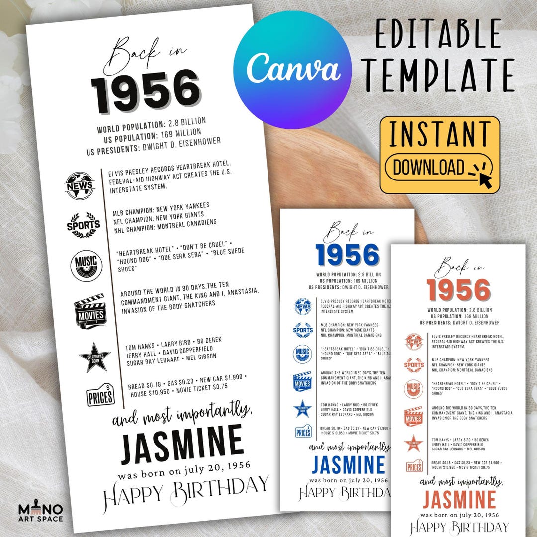 1956 Birthday Timeline Poster, 70th Party Decor (canva Template ...