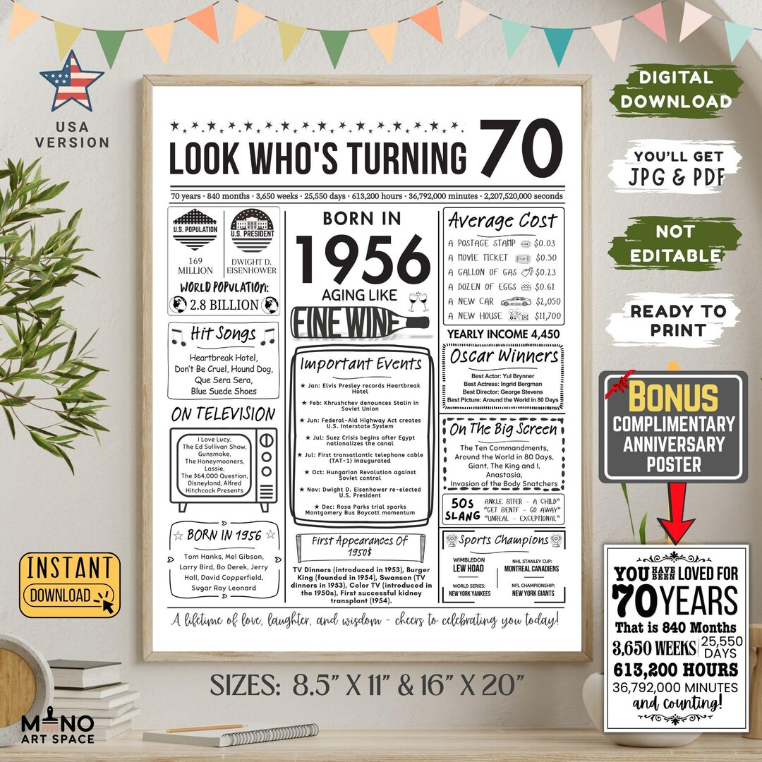 1956 Birthday Poster, 70th Birthday Newspaper Facts Sign (digital ...