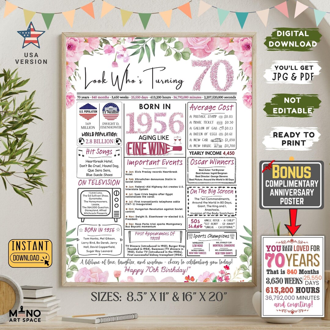 70th Birthday 1956 Newspaper Poster, Floral Decor (PDF, JPG) - Etsy