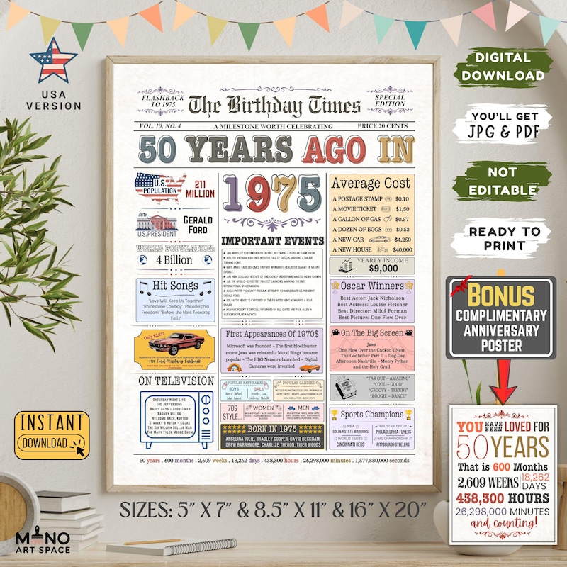 Printable 1975 Poster - Etsy