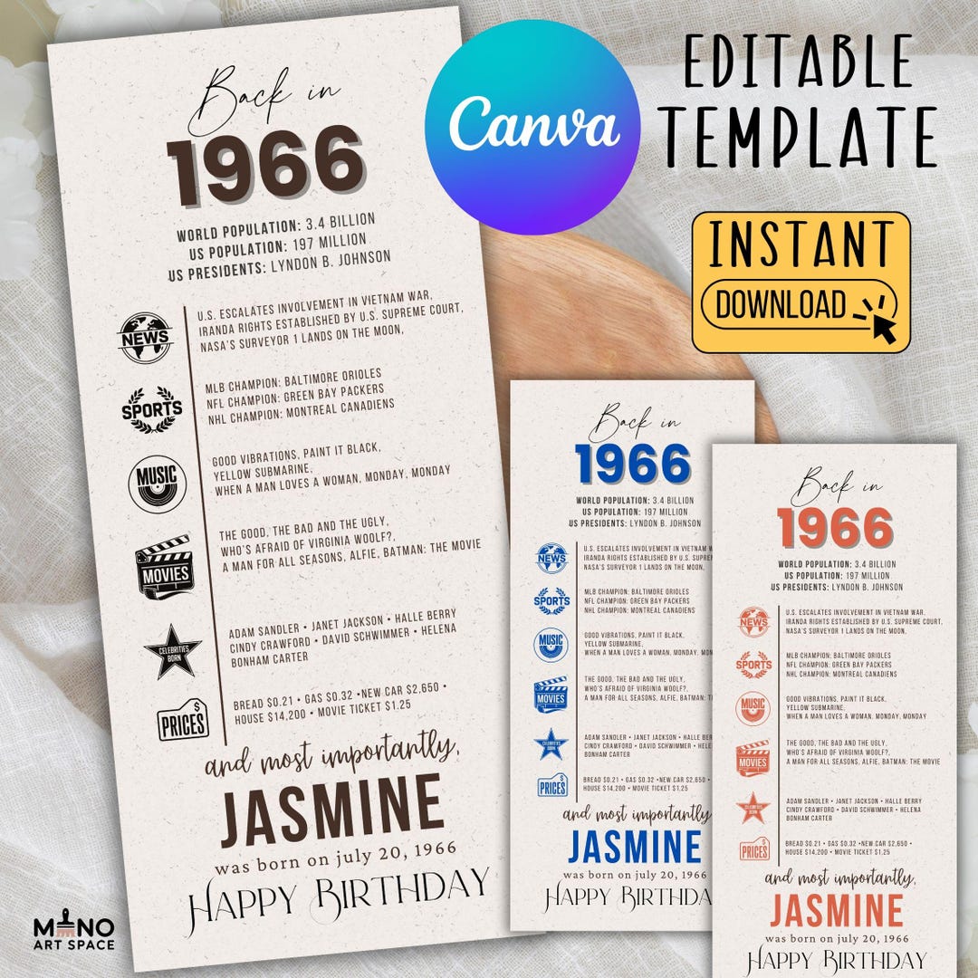 1966 Birthday Timeline Poster, 60th Party Decor (canva Template) - Etsy