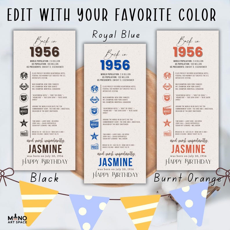 1956 Birthday Timeline Poster, 70th Party Decor, Canva Template ...