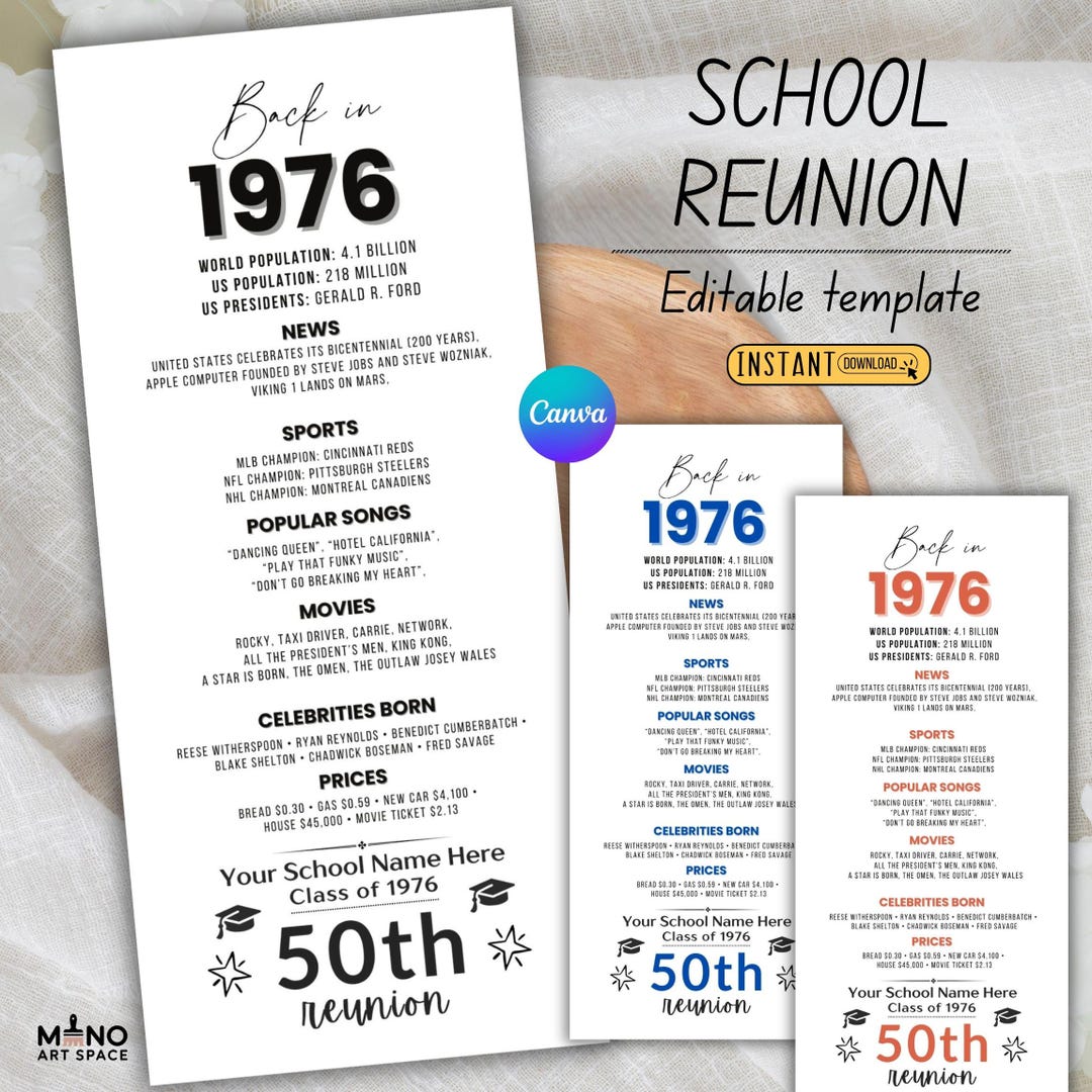 1976 High School Reunion Bookmark – 50th Class Keepsake (canva Template ...