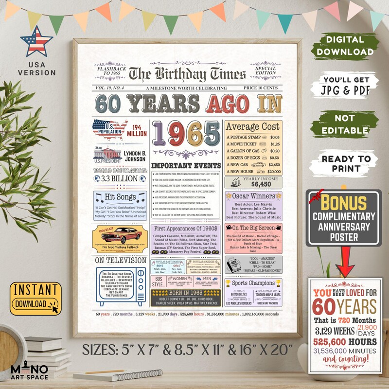 60 Year Birthday Sign - Etsy