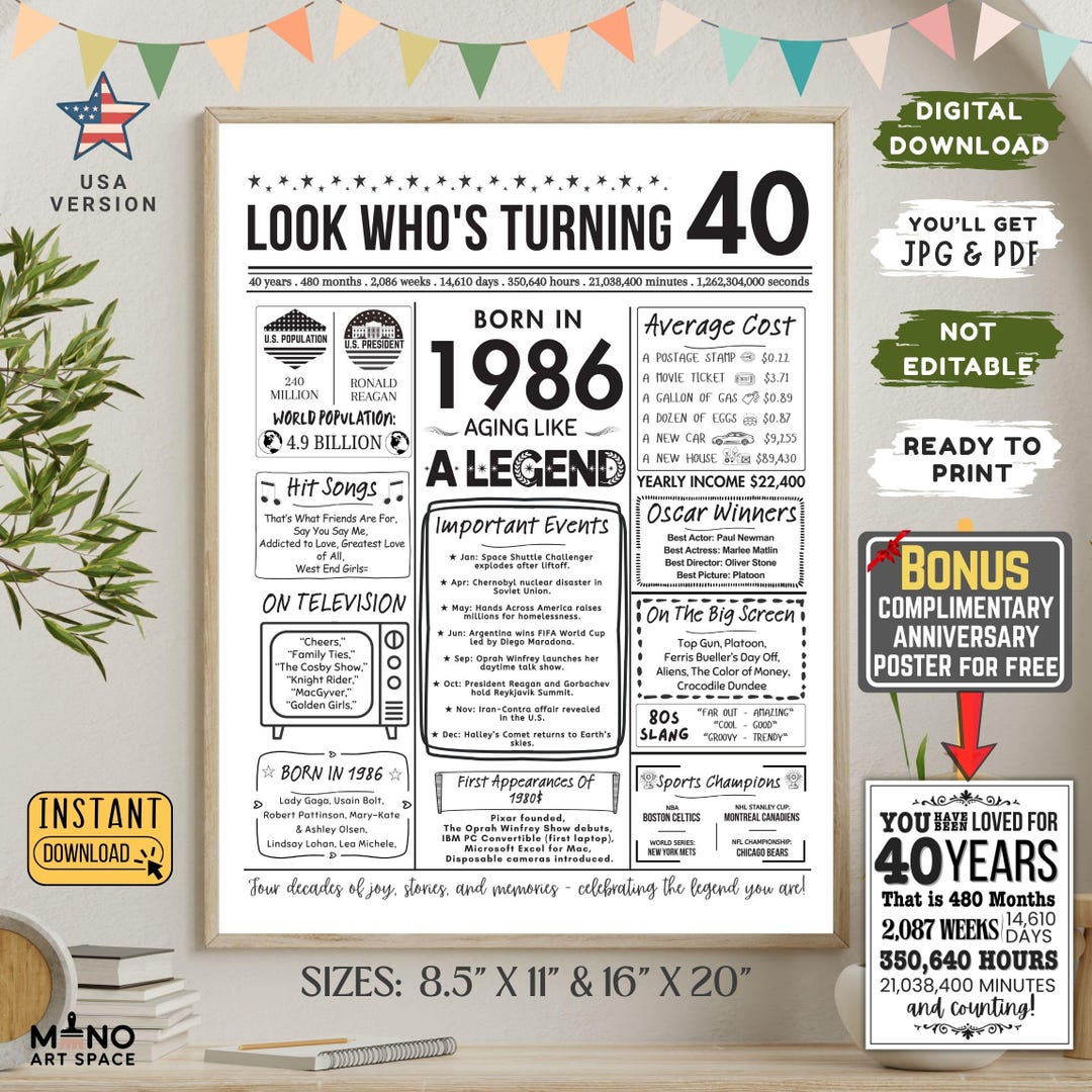 Born in 1986 Birthday Poster, 40th Birthday Gift for Him, Black and ...