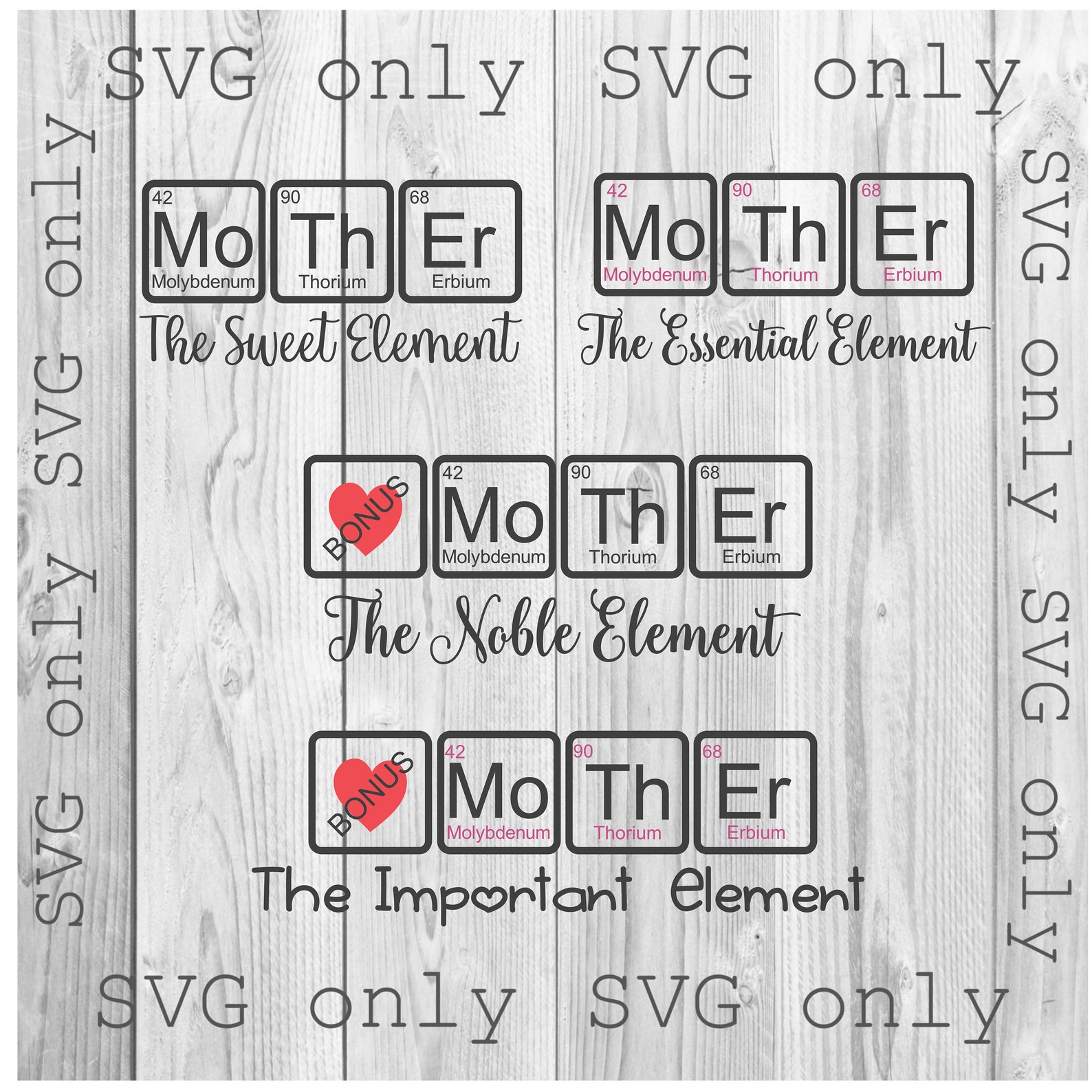 Mom SVG Mothers Day Svg Mom Periodic Table SVG Mom Funny | Etsy