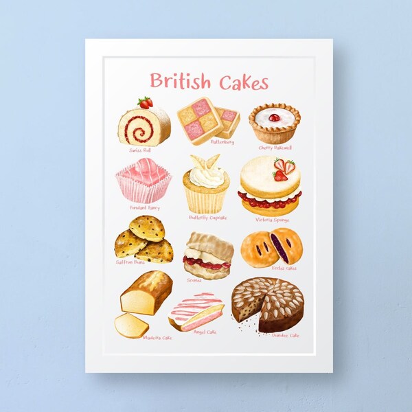 Cake Poster - Etsy